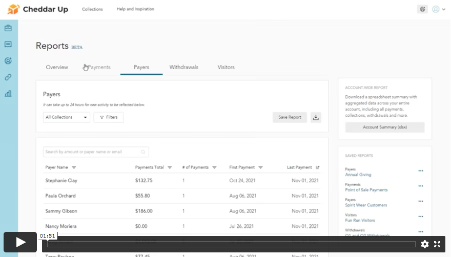 Videos: Features – Cheddar Up